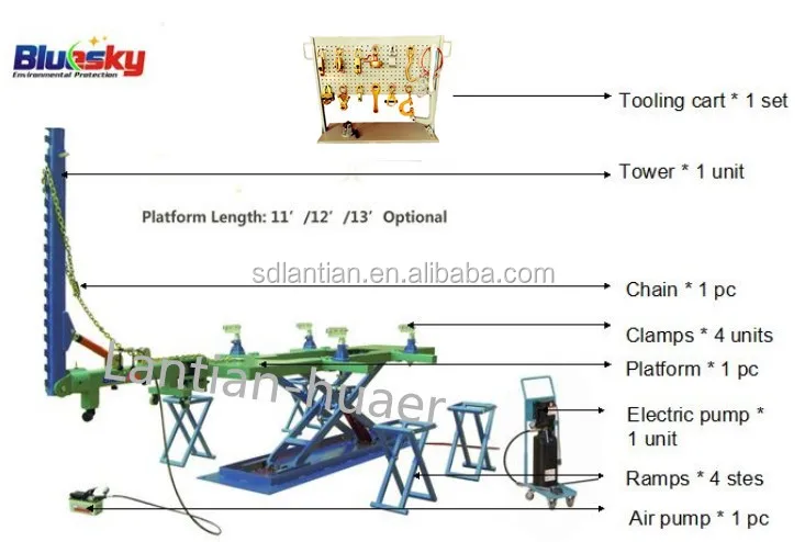 Automotive Body Repair/ Panel Beating Machine/ Car Frame Straightening ...