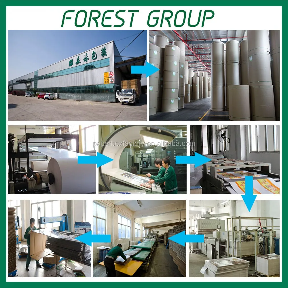 Tuck Top Mit Front Lock Tab Verschluss Papier Verpackungs Box - Buy ...