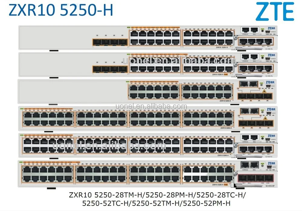Zte Zxr10 5250 Series Rs-5250-12tc-ac All High-density Gigabit Intelligent Switch - Buy Zte 5250 ...