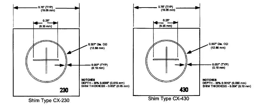 QQI Standard Flaw Shims for Magnetic Particle Inspection