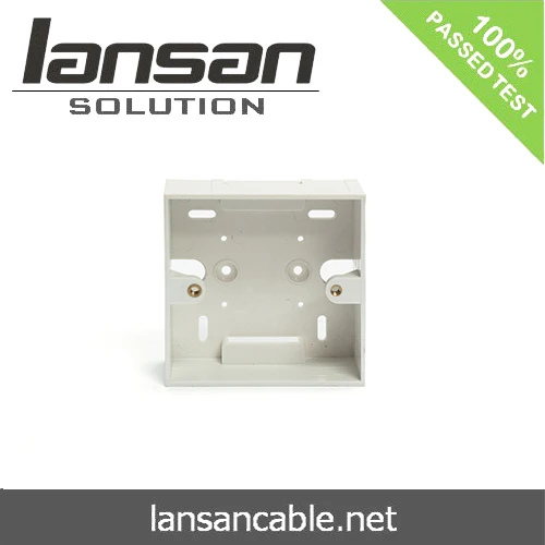 Network Cable Wall Face Plate With 2 Port/3 Port/ 4 Port,Rj45 Cable ...