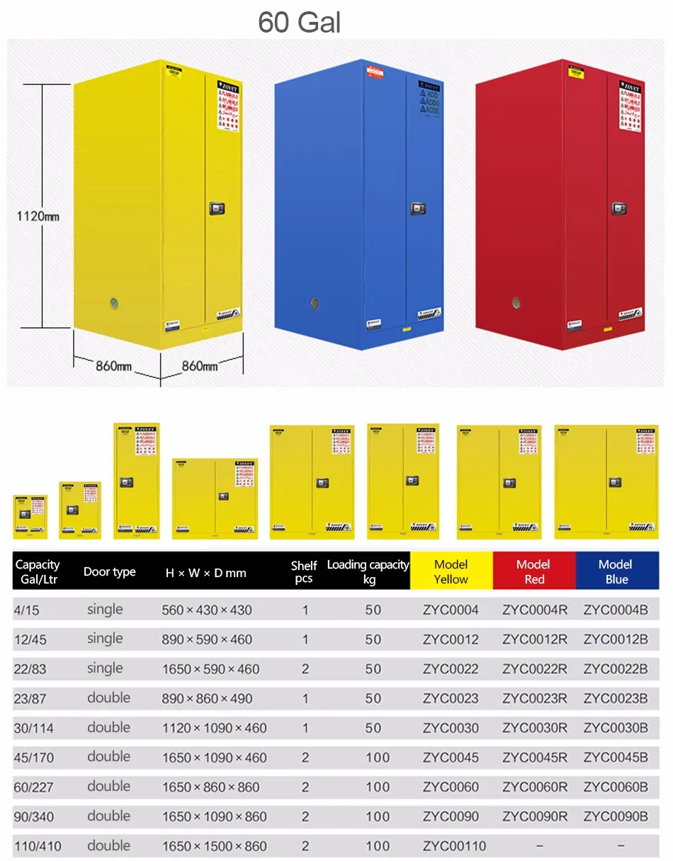 Flammable Chemical Safety Storage Cabinet - Buy Flammable Liquid ...
