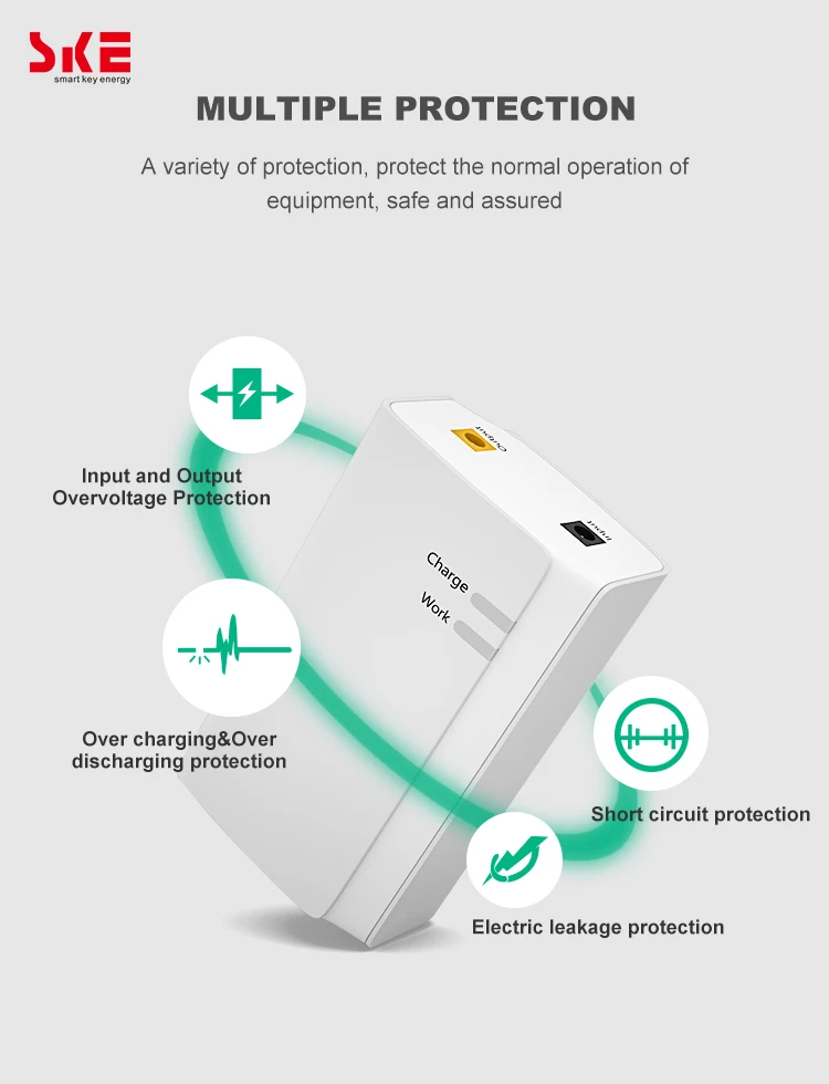 SKE B600T Mini DC UPS 24V Power Supply for PC & Wifi Router ODM