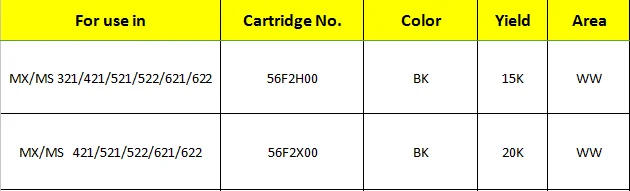 Lw005 C5 Super Ni Ns 2019 New Copier Toner Smart Chip 56f2h00 56f2x00 ...