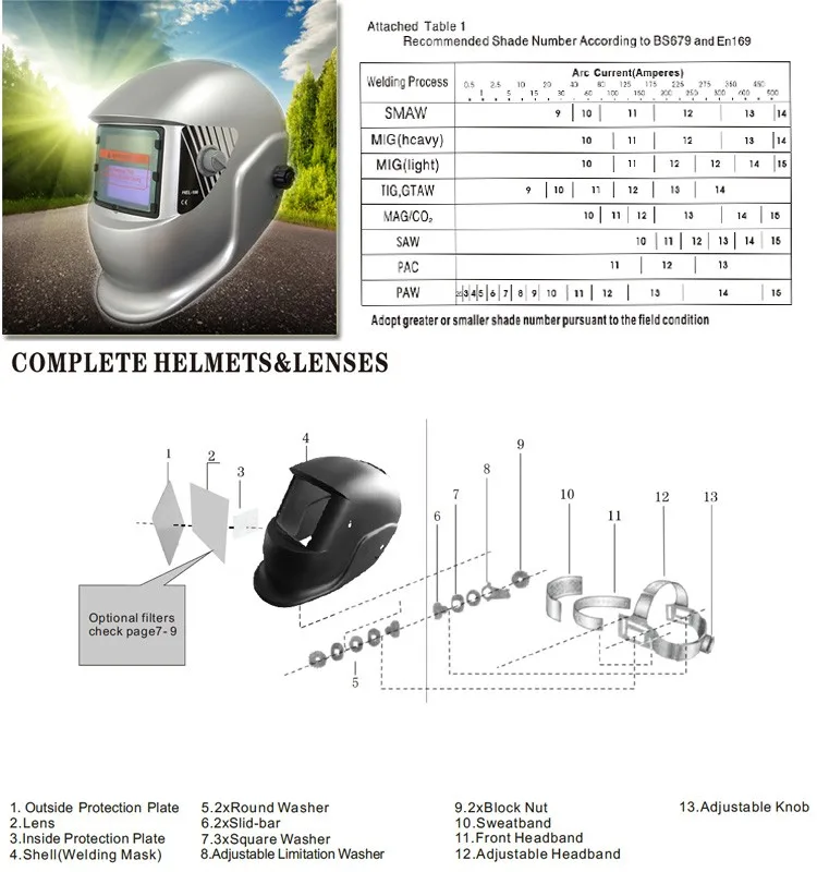 Light Weight Fast Response True Color Lens Filter Long Life Welding ...