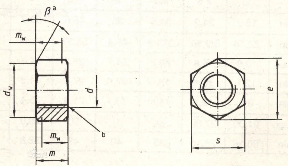 High Quality Strength Hex Nuts Din934 M8-m32 - Buy Hex Nuts Din934,Hex ...