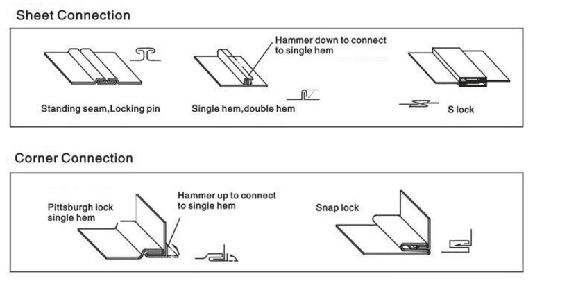 High Speed Sa-12hb Pittsburgh Duct Lock Former Galvanized Steel Duct ...