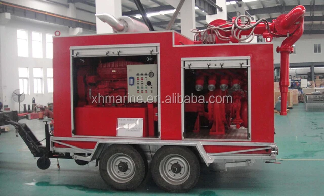 Containerized FIFI System - Portable Firefighting Solutions