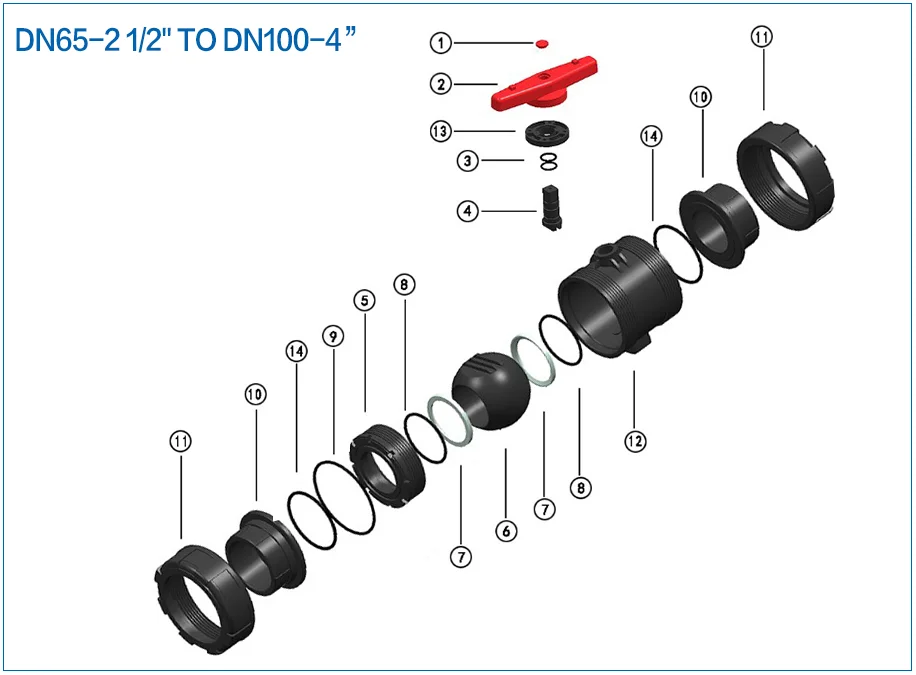 Spring Return Pvc True Union Ball Valve - Buy Spring Return Ball Valve ...