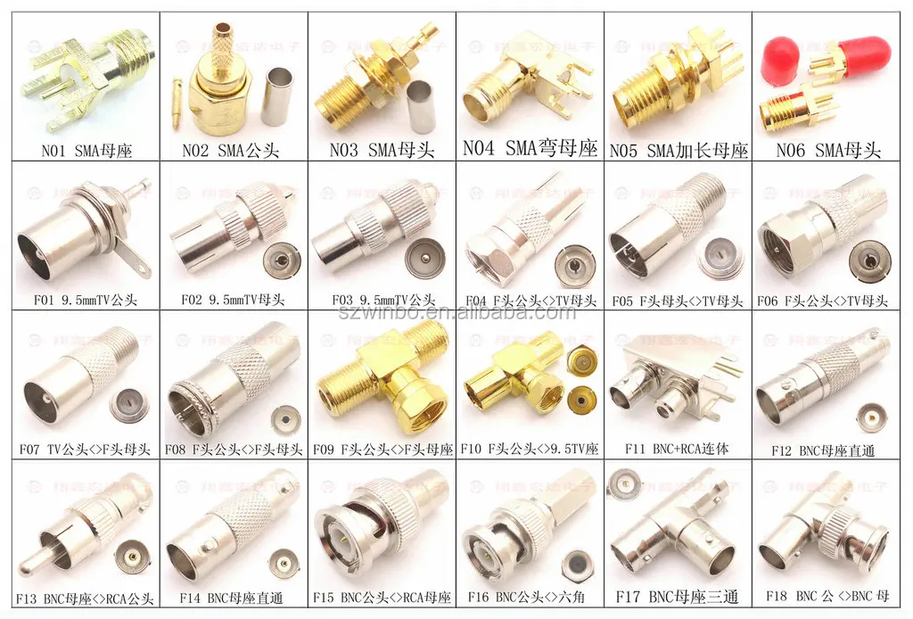 Electrical Plug Type And Industrial Application 5.5mm Dc Power Jack ...