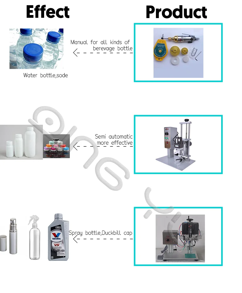 Metal Cap Capping Machine - Efficient & Reliable Solutions
