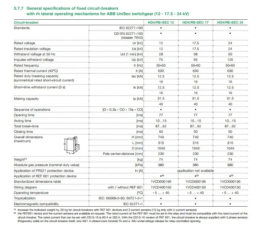 HD4/Z 40.20.31 ABB SF6 Circuit Breaker - GoldSupplier