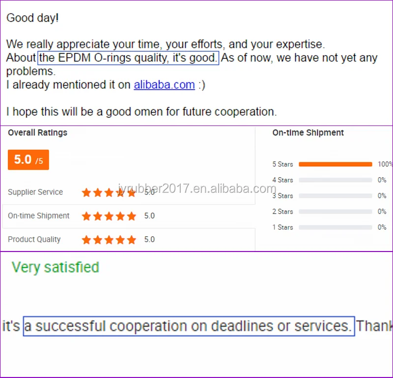 Alto rendimiento NBR aceite diferentes sello bq5780e| Alibaba.com