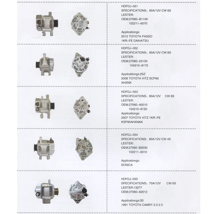 用于丰田 27060-17140 27060-17010 汽车交流发电机的 70A 12 V 汽车交流发电机零件| Alibaba.com