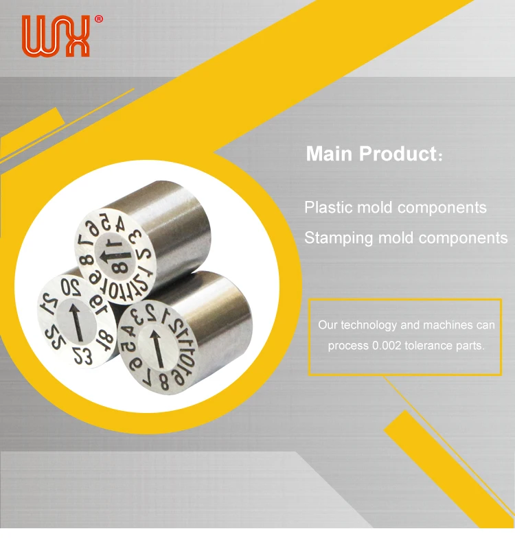 2019 Year Month Date Marked Pin Inserts - Buy 2019 Year Month Date ...