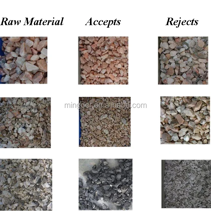 Mingder Mineral Stones Color Sorter/ Potash Feldspar Ore Color Sorting ...