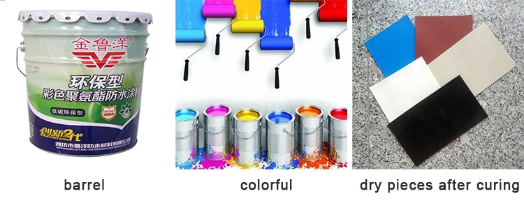 Water Based Polyurethane UV Protection Coating for Buildings