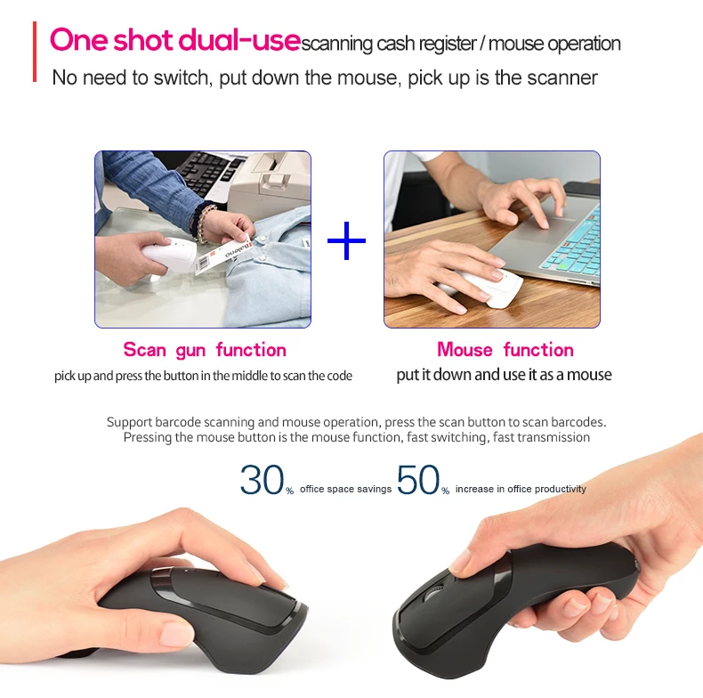 New Product 1600dpi Wireless Mouse Scanner - Buy Wireless Mouse Scanner,Mouse Scanner,Scanner ...