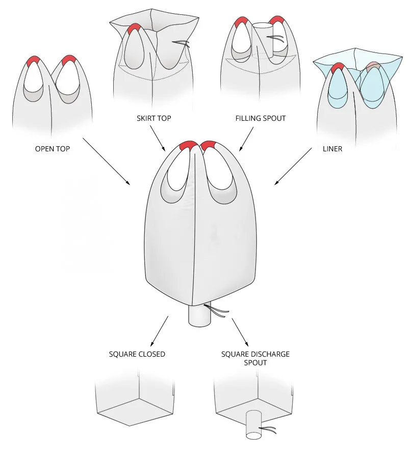 Fertilizer FIBC 1ton - Jumbo Loop Bag for Packaging & Storage
