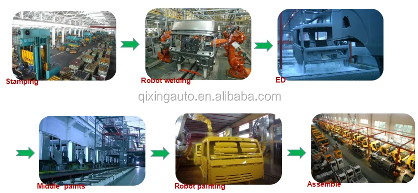 CKD SKD Light Commercial Truck Series LHD with Space Cabin Truck QX1026