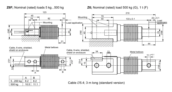 HBM Z6FC3-100KG Load Cell PDF - Precision and Reliability