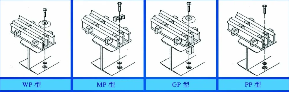 Stainless Steel FRP Grating Fitting - Durable & Customizable