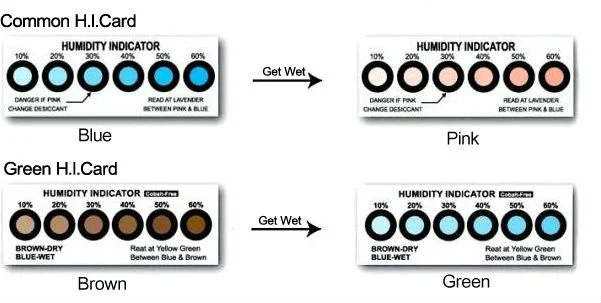 Water Color Change Stickers - Humidity Indicator Plugs Card