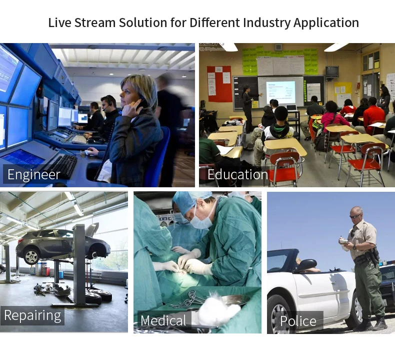 New Wearable 3G/4G/Wifi Live Streaming HD Video Camera Glasses - Video ...