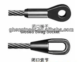 Closed Steel Wire Rope Socket - Buy Wire Rope Socket,Closed Steel Wire ...
