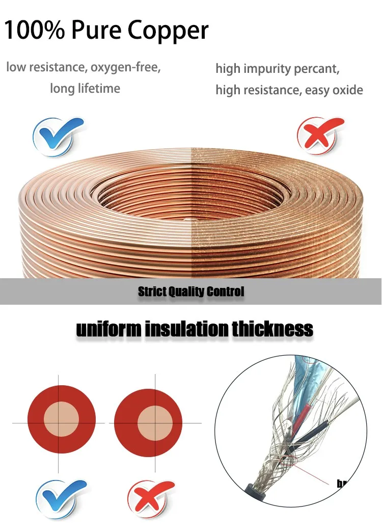2c 1.5mm Fire Alarm Cable 2*1.5mm2 Specification Single 4 6 Core 6x0.22 ...