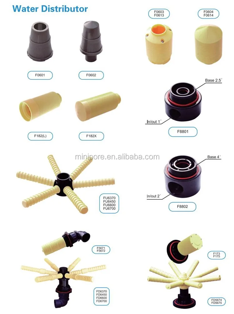 FRP Water Tanks Bottom Strainer - Efficient Water Treatment