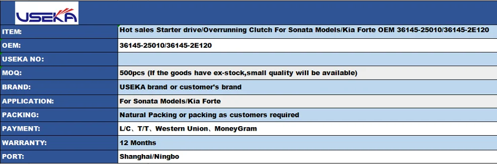 Hot Sales Starter Drive/Overrunning Clutch for Sonata/Kia Forte - OEM ...
