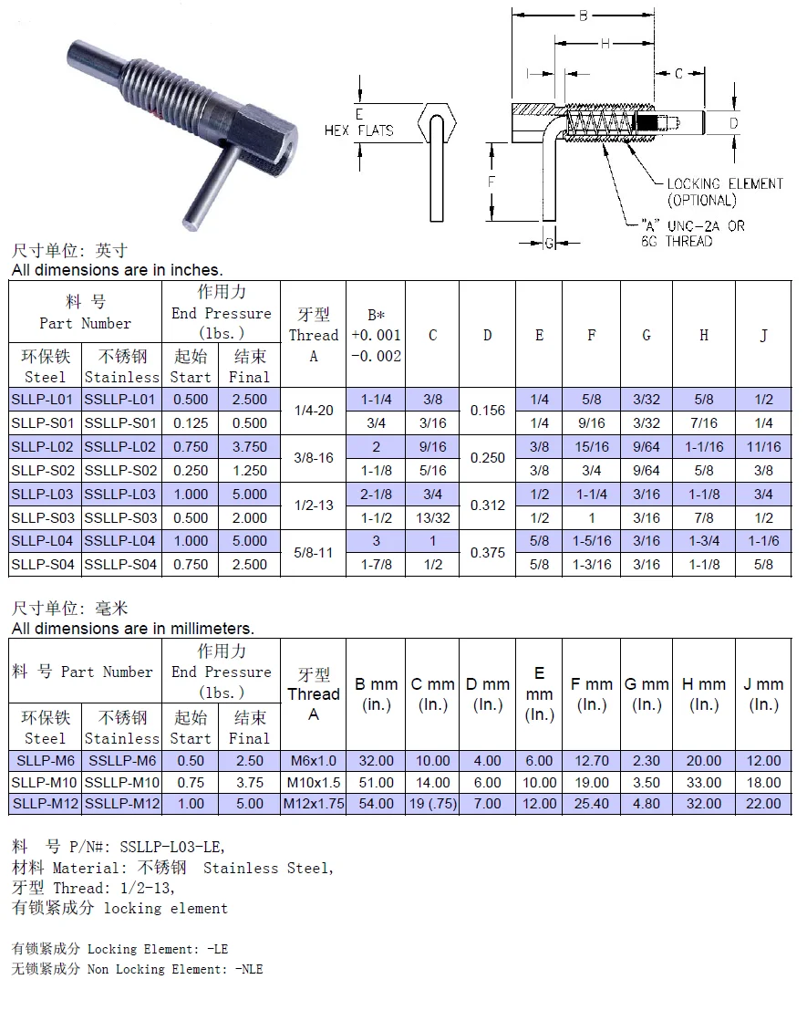 L Handle Retractable Indexing Plunger Pull Lock Pin With Spring Loaded ...