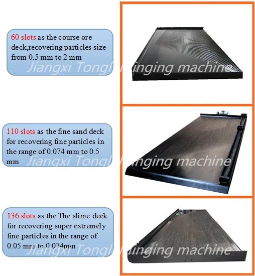 6s Gold Mining Shaking Table Gold Separation Shaker Table Price For ...