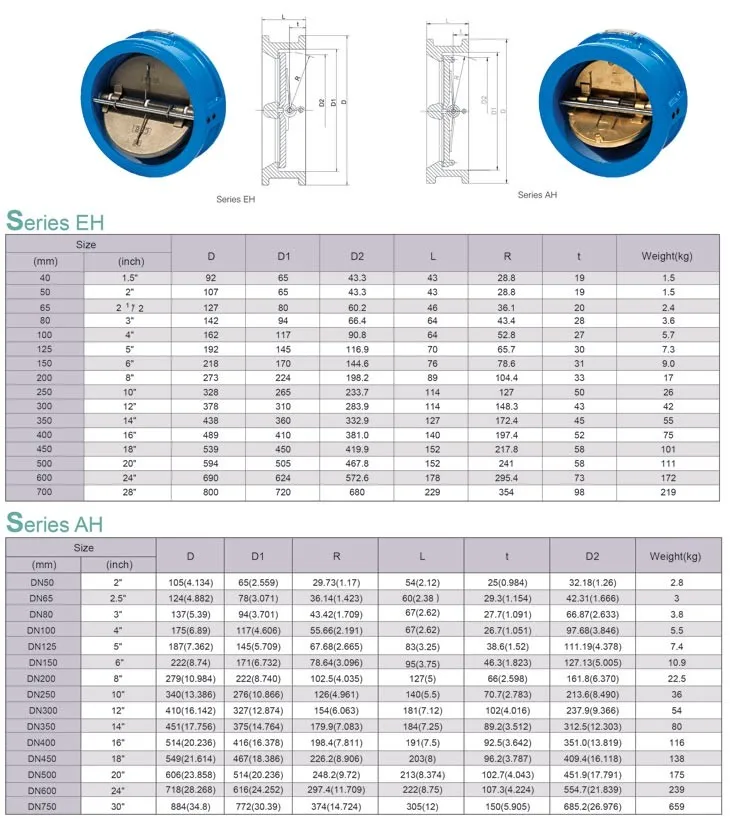 Dn40~dn800 Pn1.0/1.6mpa Ggg40 Wafer Check Valve Apply For ...