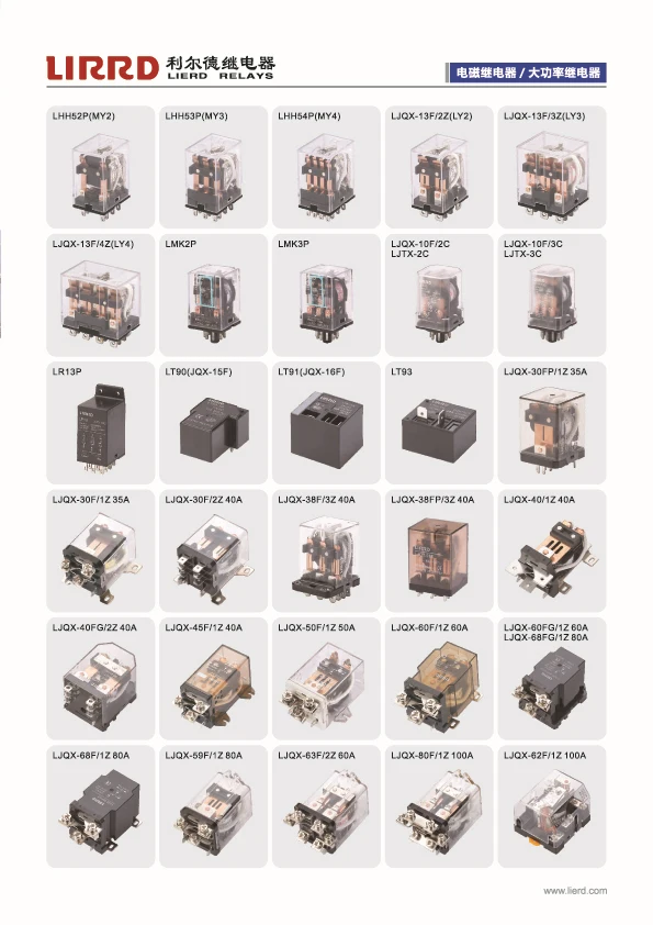 Plug-in Relay Base PF083A - High Power Electromagnetic Relay