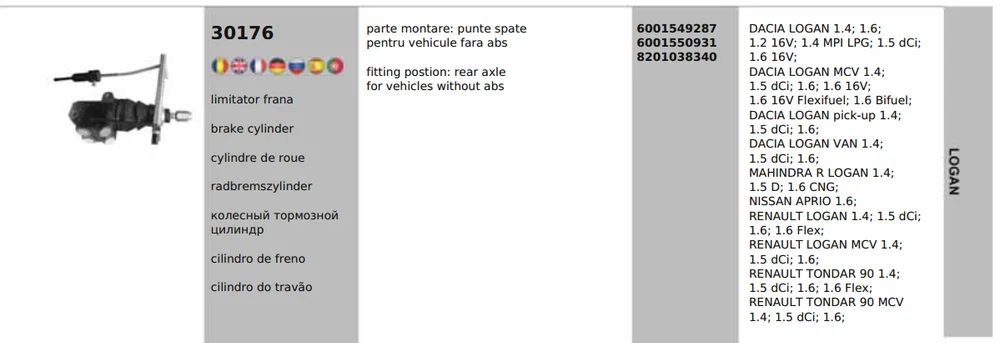 Brake Proportioning Valve For Dacia Logan Brake Limiter Oe# 6001550931 ...