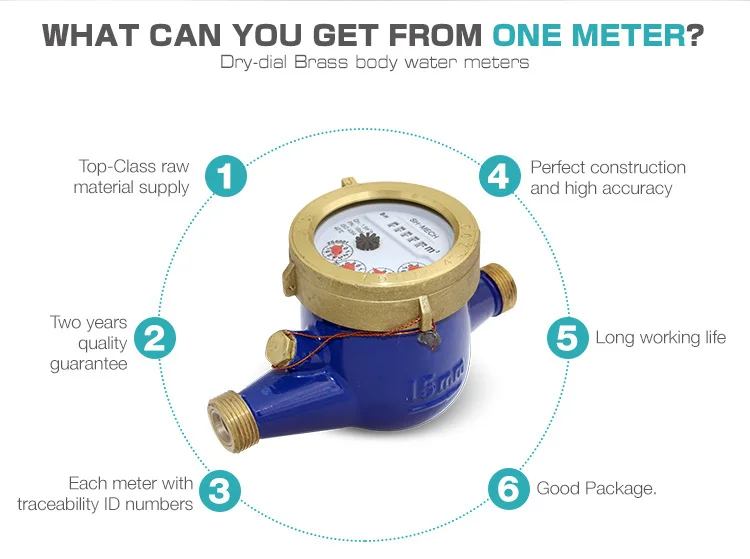 Consumer Water Metering Devices Prices - Buy Consumer Water Metering ...