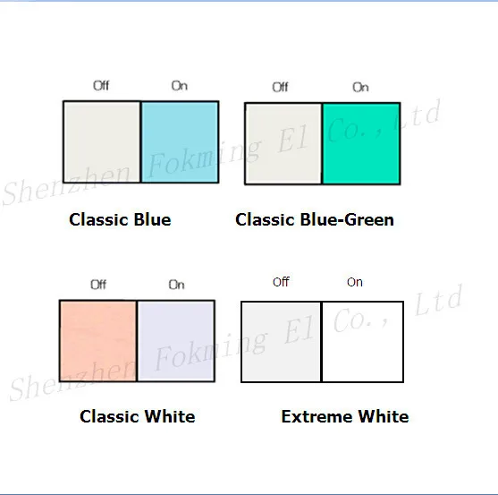 El tape electroluminescent tape el strip el sheet el panel, flexible ...