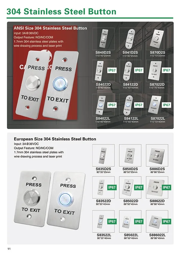 IP67 Outdoor Rated Push to Exit Button - 22MM Stainless Steel