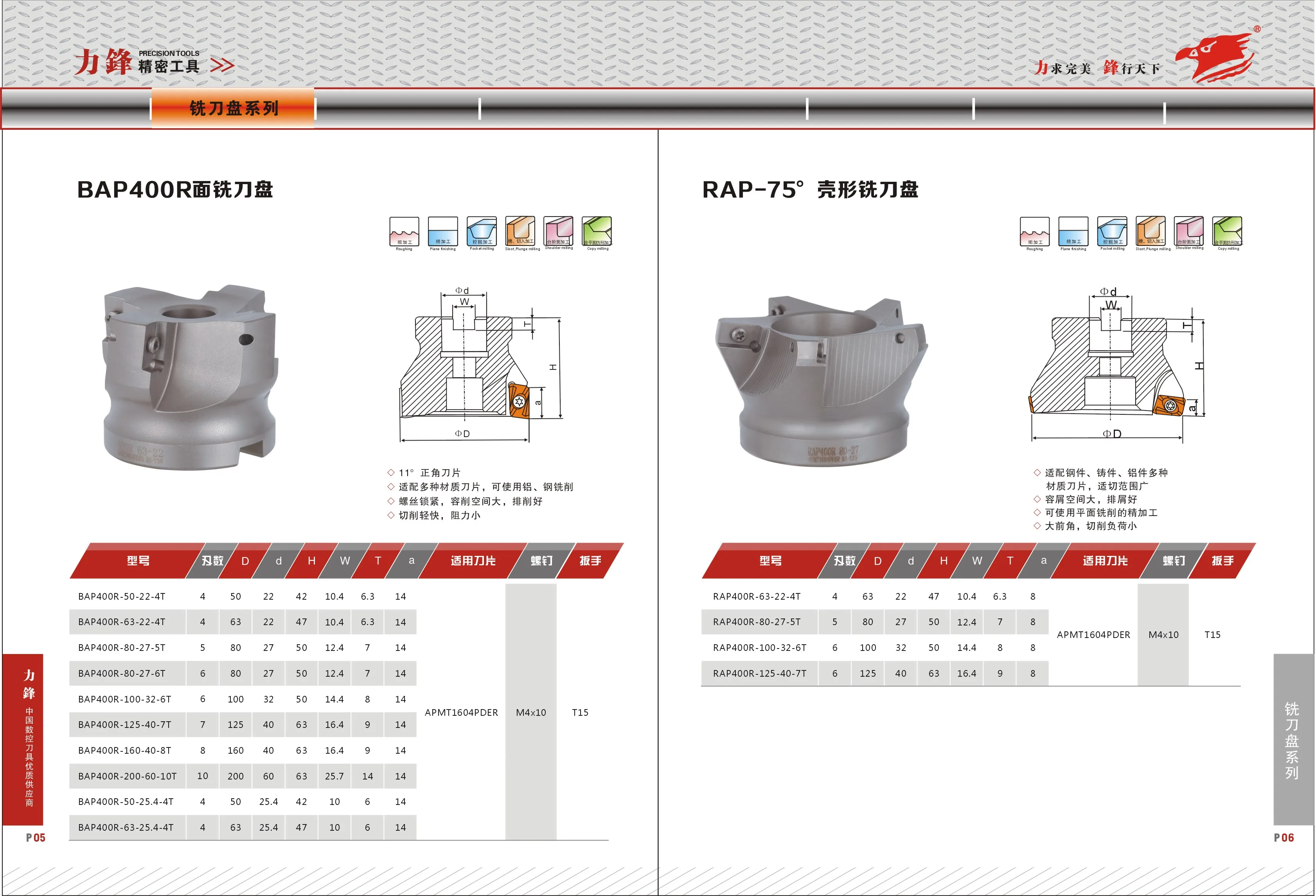 Bap400r 圆颈面铣刀，bap400r-50-22-4t/bap400r-63-22-4t/bap400r-80-27-5t ...