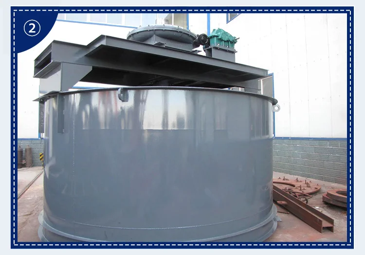 Gold Sludge Mining Thickener - High Efficiency Equipment