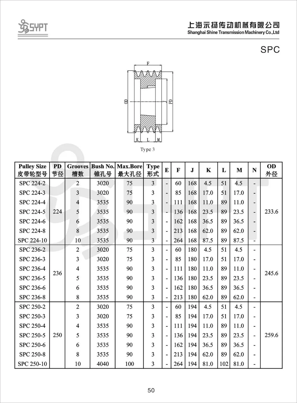 주철 Spc3000-15 V 벨트 테이퍼 잠금 풀리 - Buy V 벨트 풀리,큰 풀리 테이퍼 부시 풀리 Product on ...