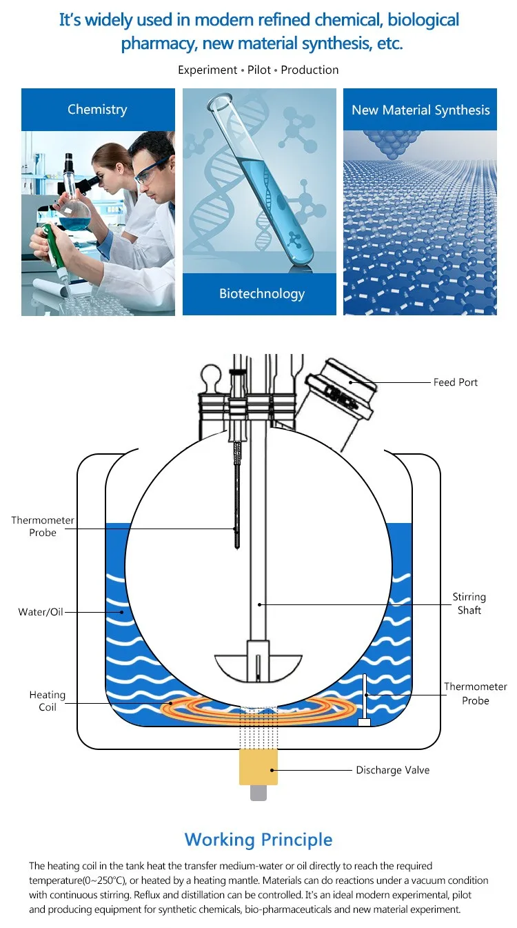 Single Layer Cylindrical Glass Hydrolysis Reactor - Buy Hydrolysis ...
