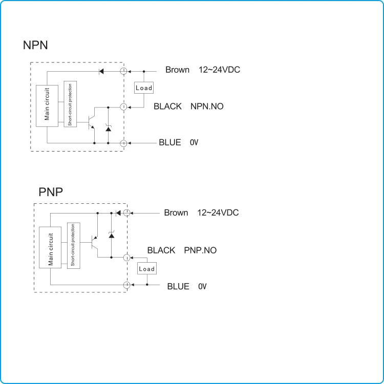 FC-4100/D M12 Connector NPN+PNP NO NC Capacitive Label Sensor