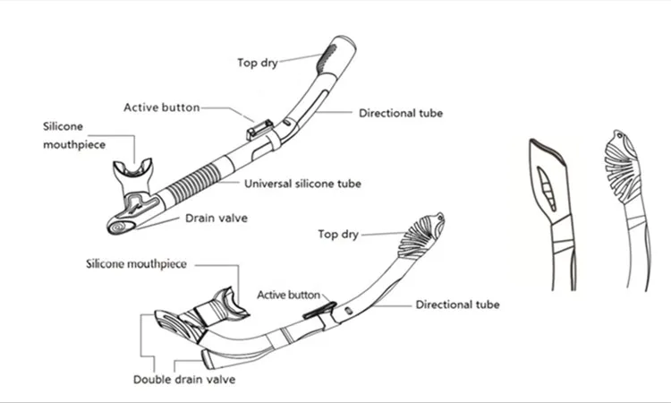 Diving Snorkeling Set- Dry Top Snorkel / Trek Fin / Two-windows Lenses ...