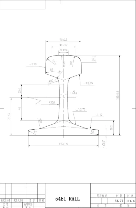 En13674-1 De Rieles Uic54/54e1... Uic60/60e1steel Carril - Buy Uic60 ...