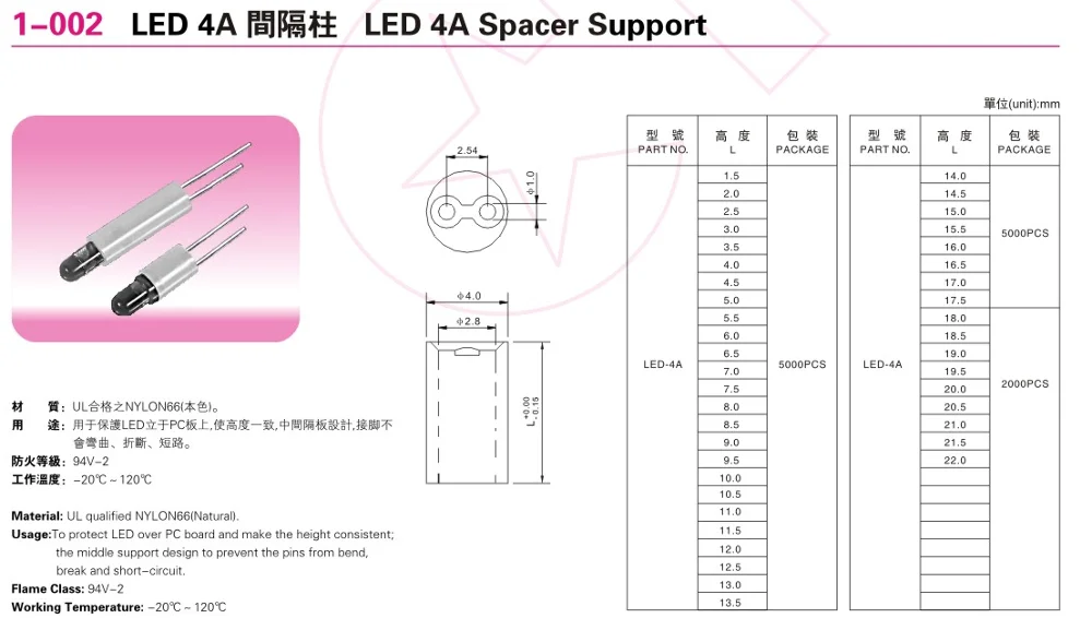 3mm Nylon66 Led Spacer 5mm/7mm/leds /spacers,Standoffs /3.0/4.0/4.5/5.0 ...