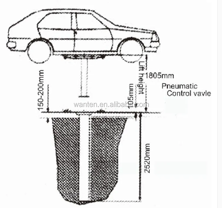 One Post in Ground Car Lift - 3.5T Capacity & Double Cylinder Hydraulic ...