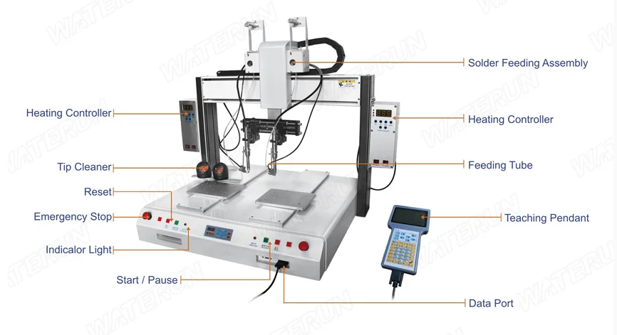 Desktop 4-Axis Robot - Efficient Soldering Solutions